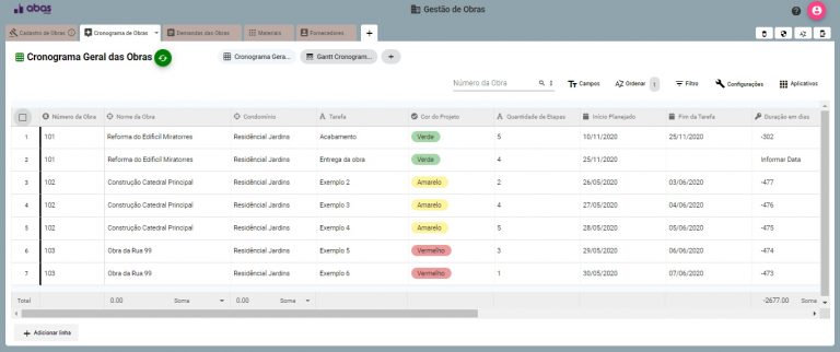 Abas Online: 4 motivos para usar o software de gestão de processos ...