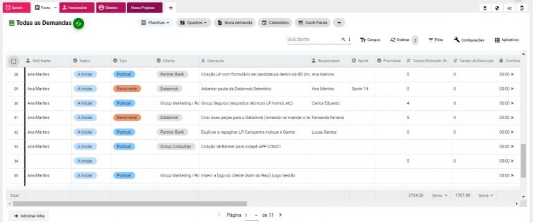 Abas Online: 4 motivos para usar o software de gestão de processos ...